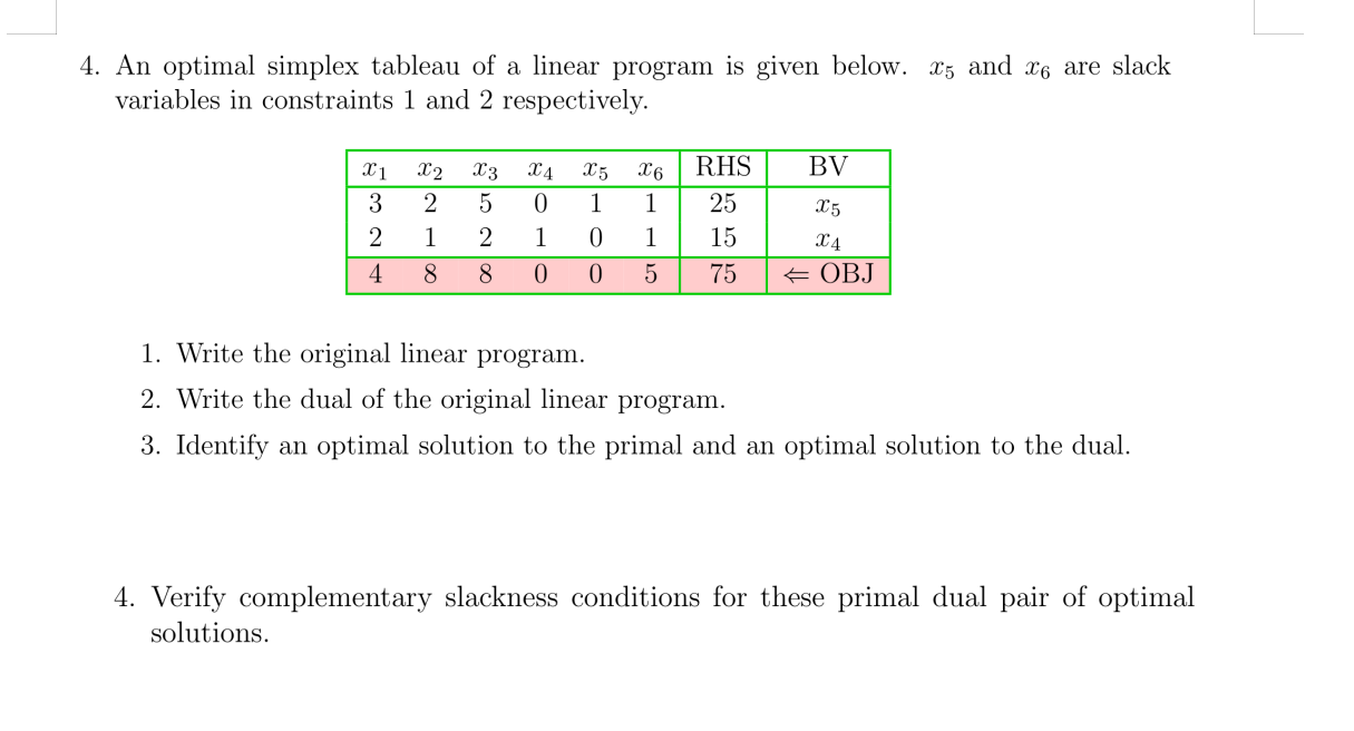 Solved 4. An optimal simplex tableau of a linear program is | Chegg.com