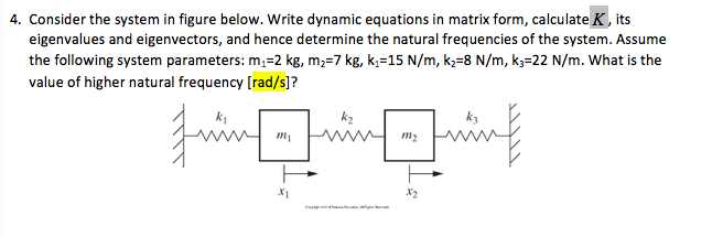 Solved 4. Consider the system in figure below. Write dynamic | Chegg.com