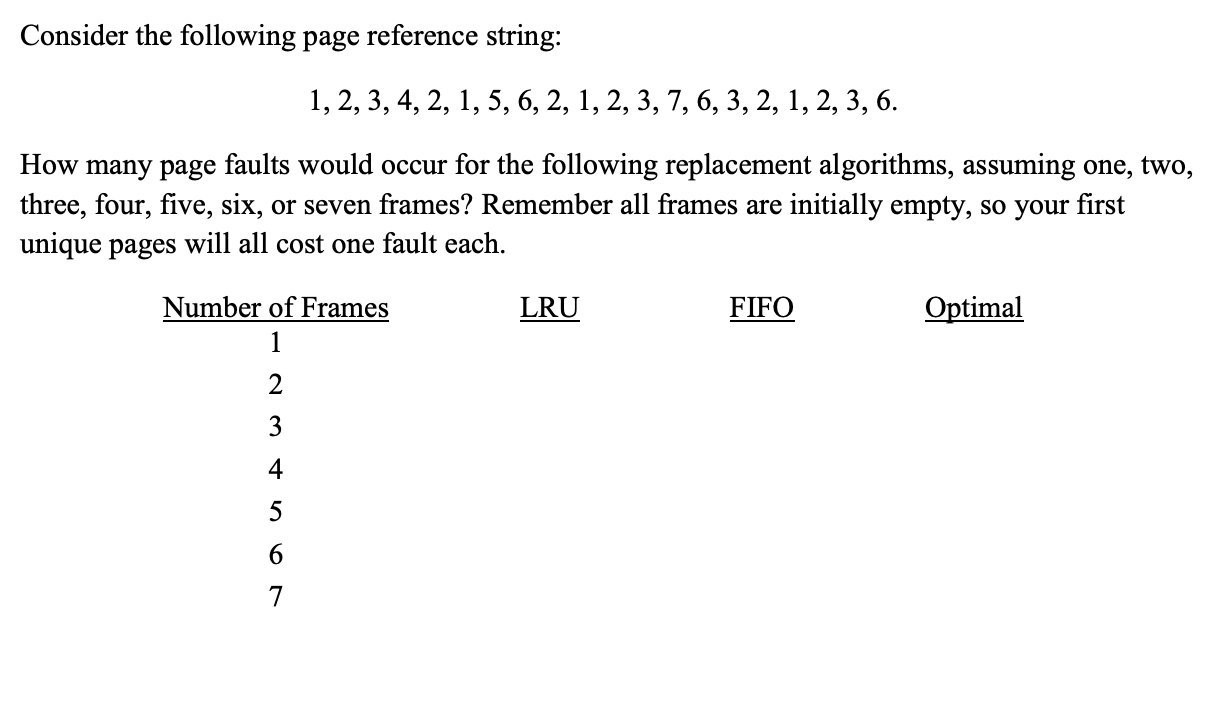 Solved Consider the following page reference string: 1, 2, | Chegg.com