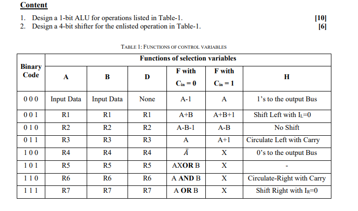 Solved Content 1. Design a l-bit ALU for operations listed | Chegg.com