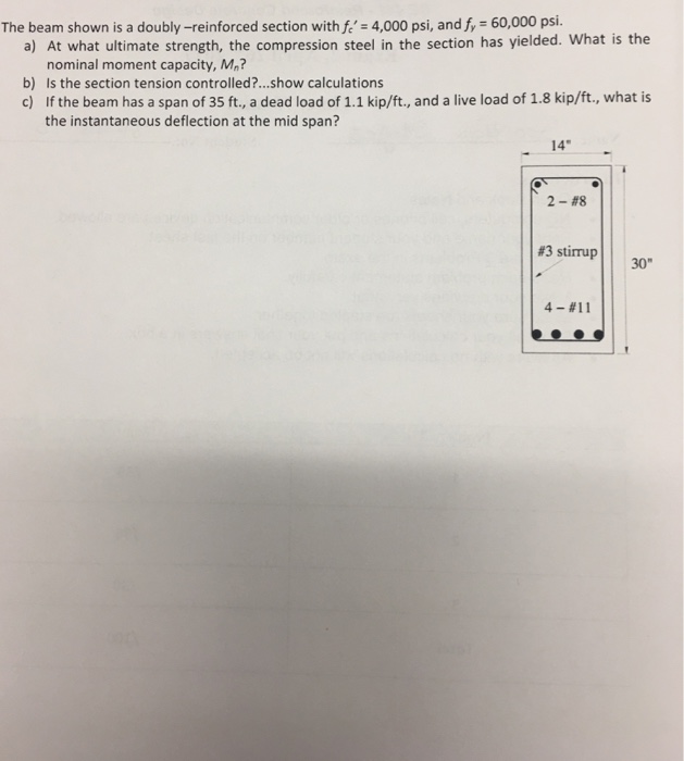Solved The beam shown is a doubly -reinforced section with | Chegg.com