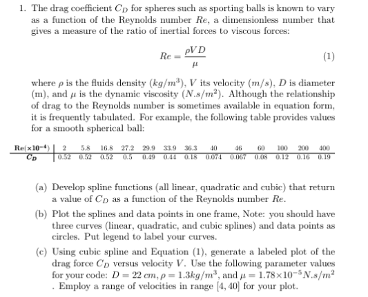 Solved The drag coefficient CD for spheres such as sporting | Chegg.com