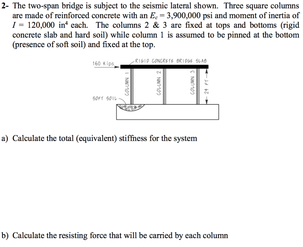 Solved 2- The two-span bridge is subject to the seismic | Chegg.com