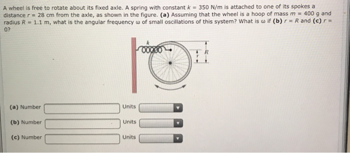 Solved A wheel is free to rotate about its fixed axle. A | Chegg.com