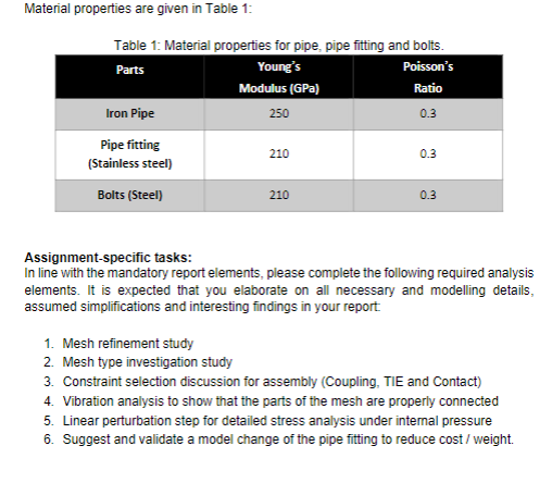 Material properties are given in Table 1: Table 1: | Chegg.com