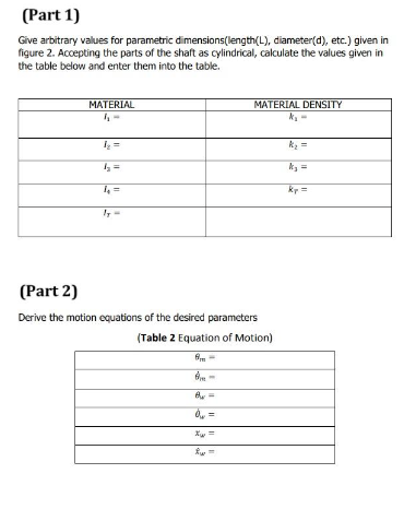 (Figure 1 shows the simplified shaft and wheel system | Chegg.com