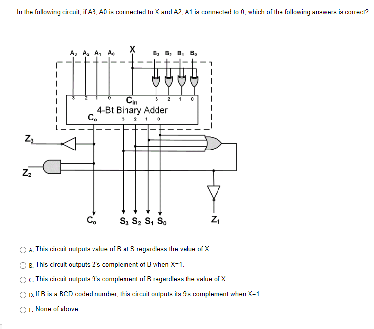Solved In the following circuit, if A3, A0 is connected to X | Chegg.com