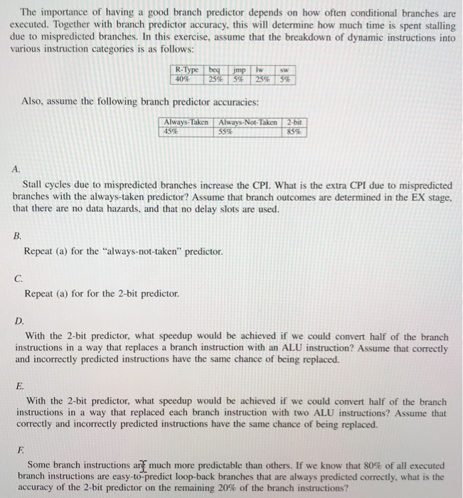 Solved The importance of having a good branch predictor | Chegg.com