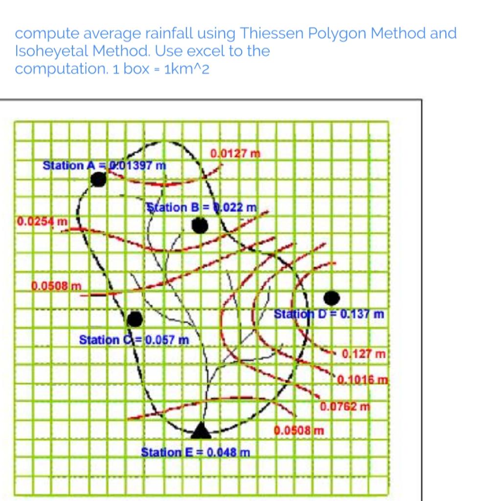 Solved compute average rainfall using Thiessen Polygon | Chegg.com