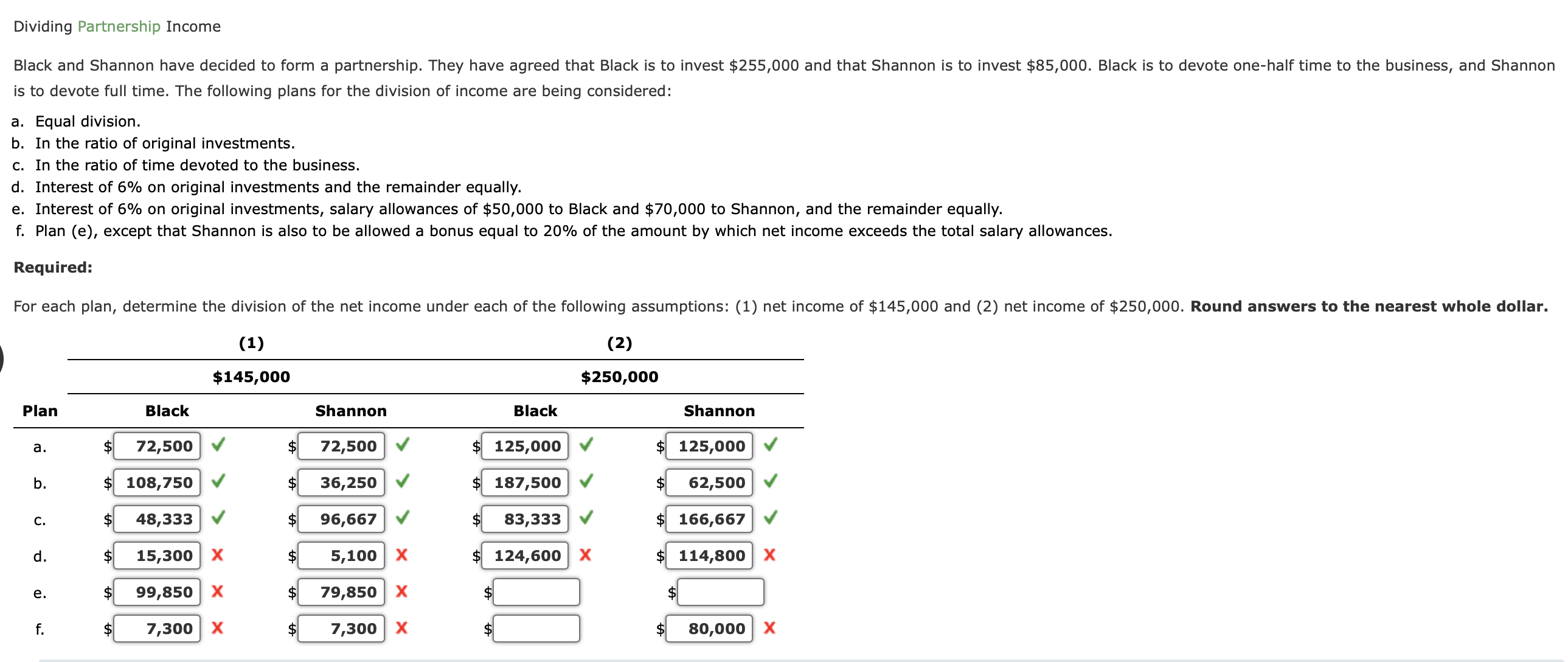 Solved Dividing Partnership Incomeis to devote full time. | Chegg.com
