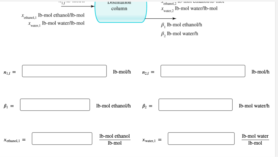 Solved In a pilot experiment, 100 lb-mol of a 27.0 lb-mol % | Chegg.com