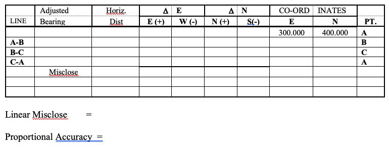 Solved A closed traverse was run from A to B, then C and | Chegg.com