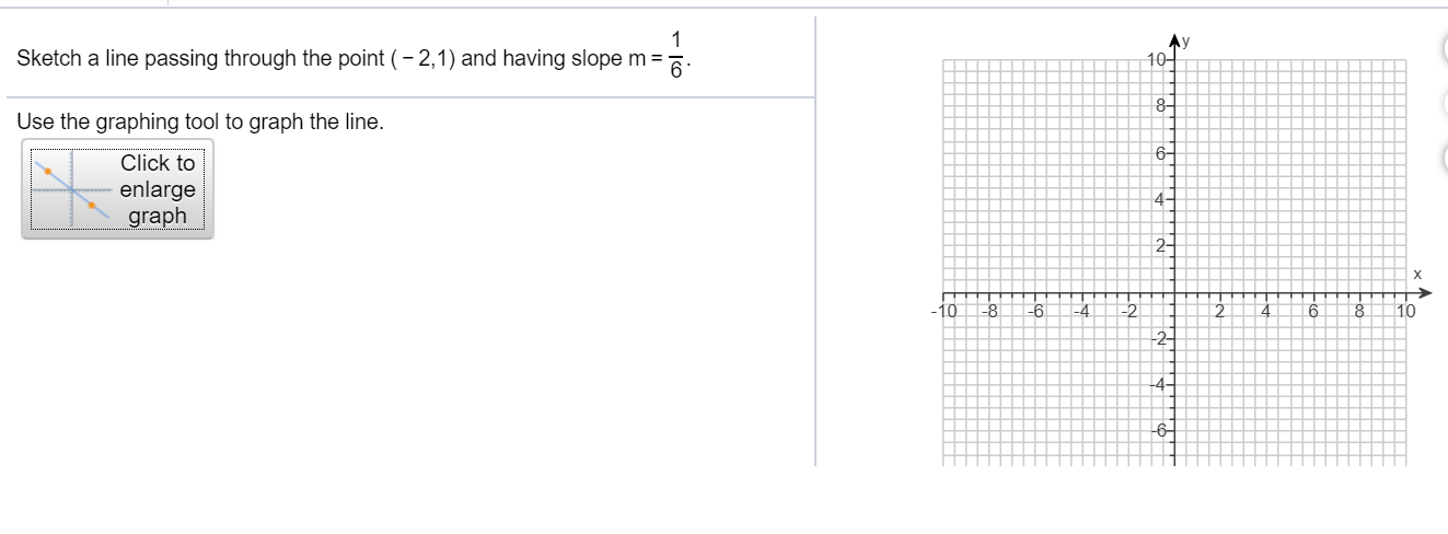 Solved 1 y Sketch a line passing through the point (-2,1) | Chegg.com