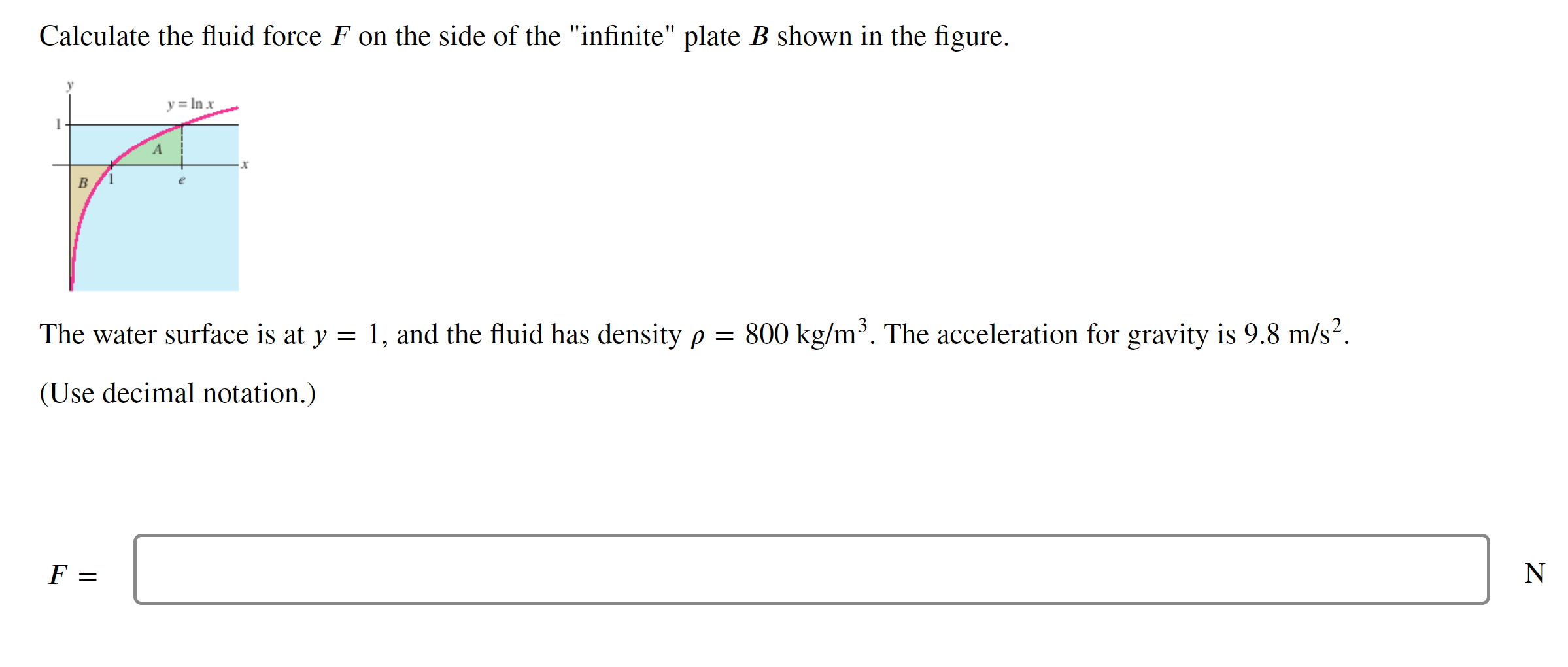 Solved Calculate the fluid force F on the side of the | Chegg.com
