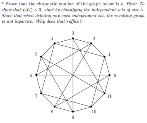 Prove that the chromatic number of the graph below is | Chegg.com