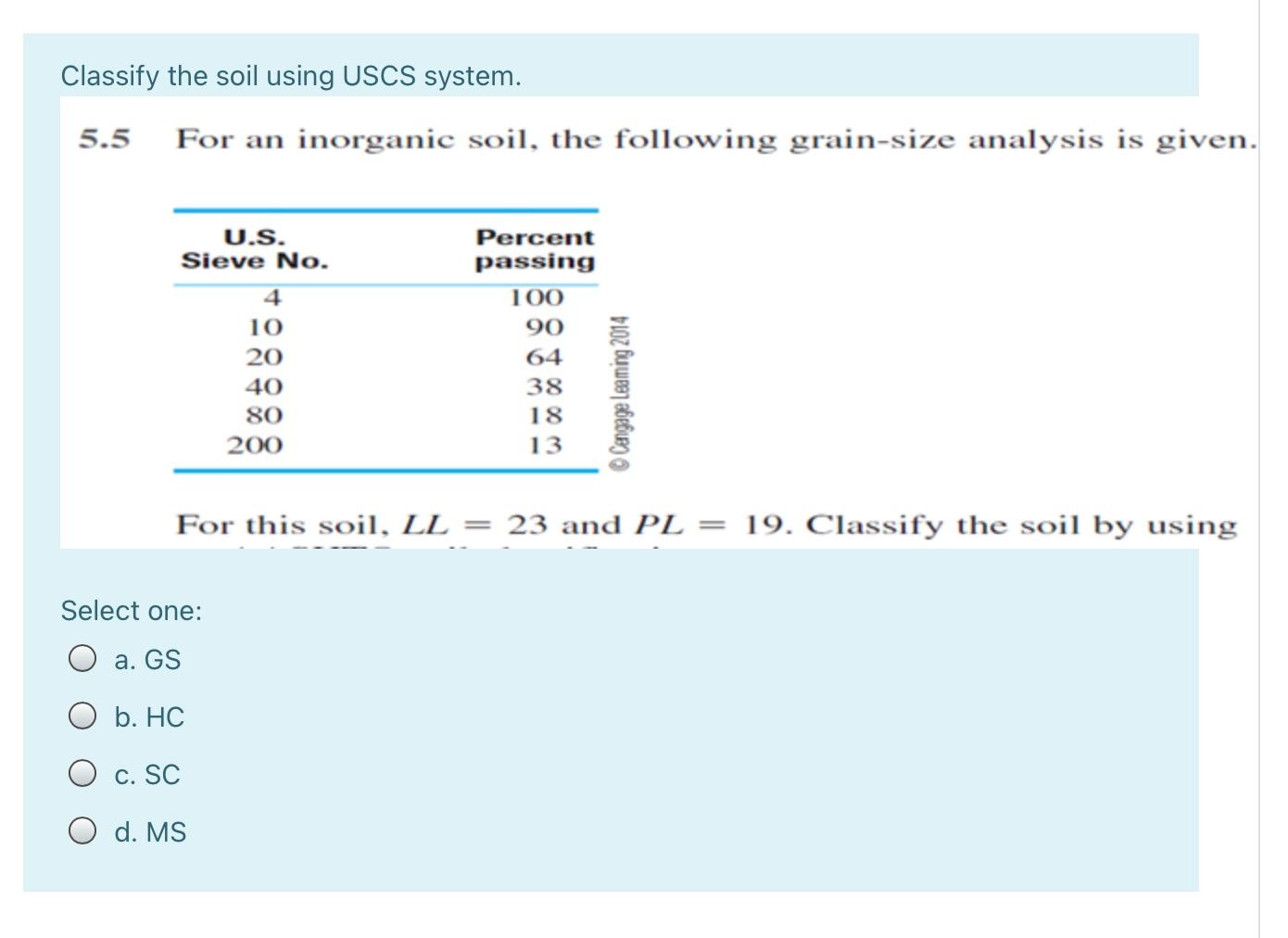 Solved Classify the soil using USCS system. 5.5 For an | Chegg.com
