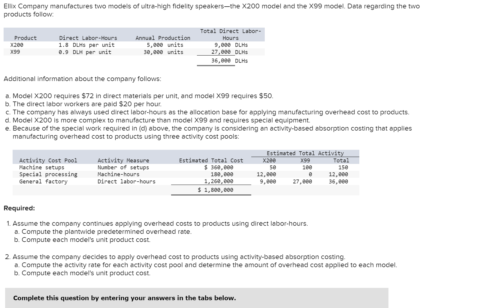 Solved Ellix Company manufactures two models of ultra-high | Chegg.com