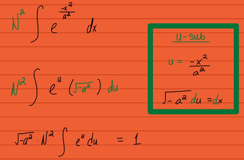 Solved Please use u-sub in the solution. I've shown how far | Chegg.com