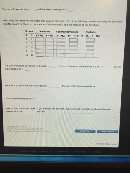 Solved 4. Scatter plots and calculating correlation Aa Aa | Chegg.com