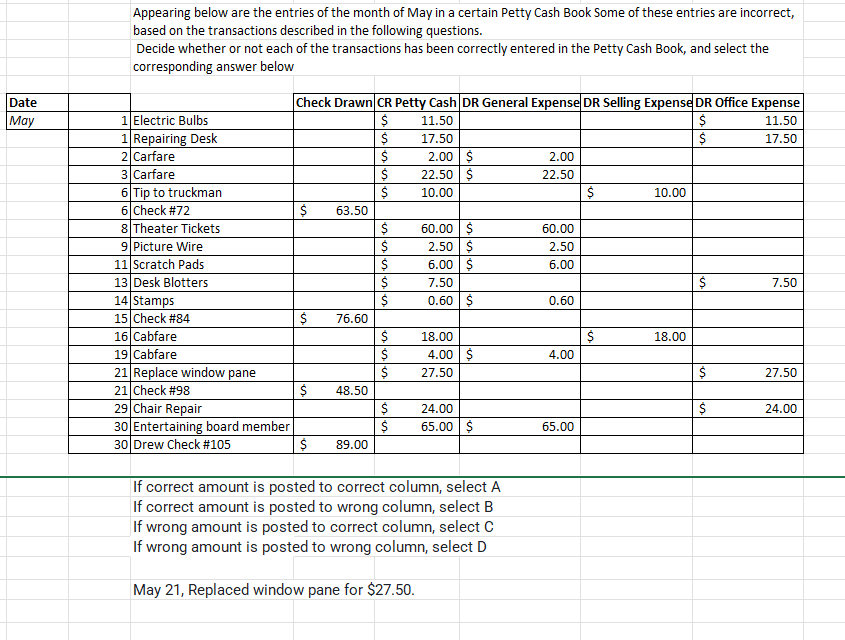 Solved If correct amount is posted to correct column, select | Chegg.com