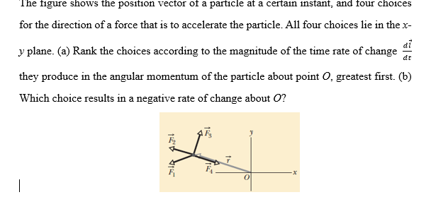 Solved The figure shows the position vector of a particle at | Chegg.com