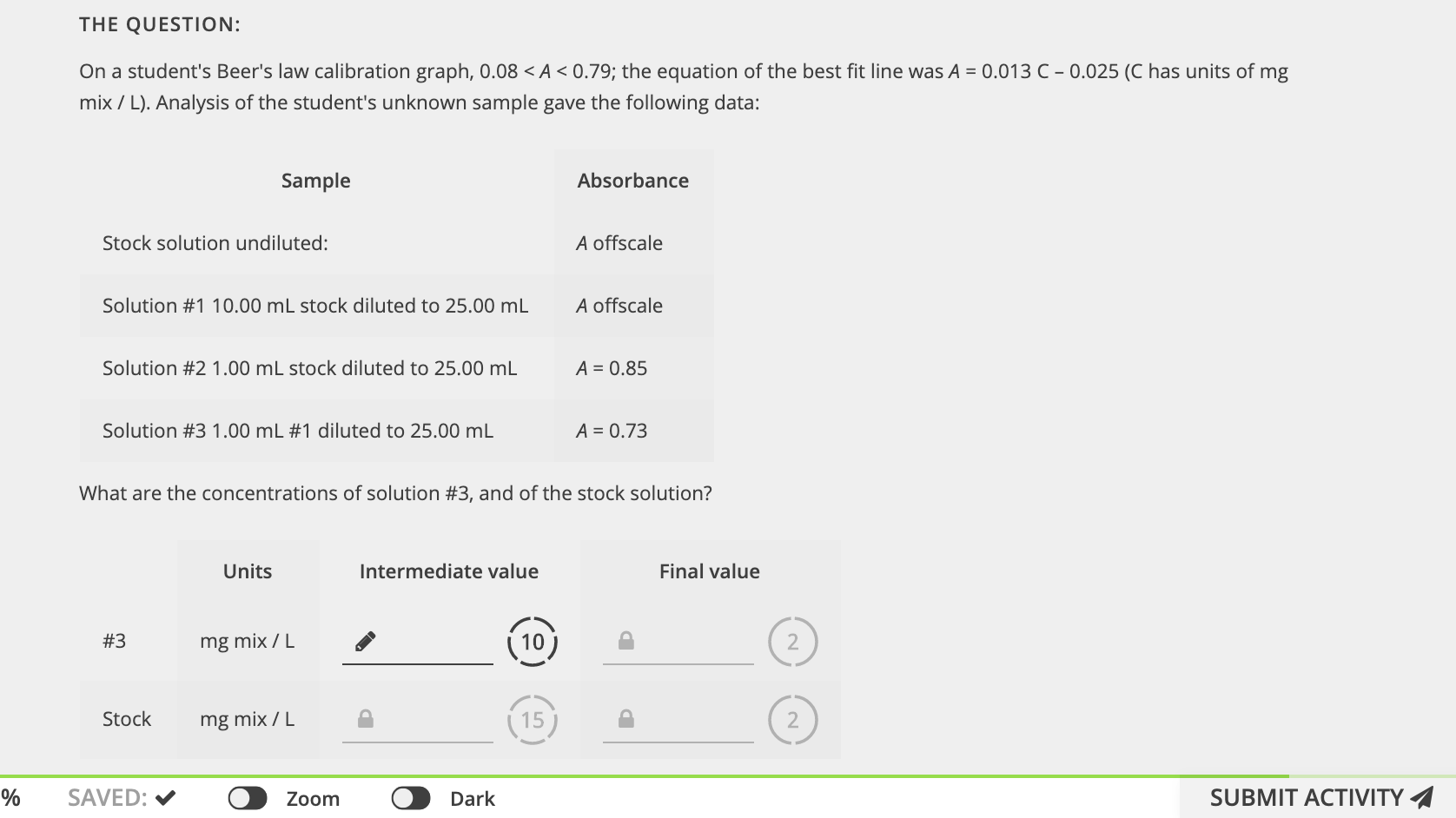 Solved How do you get stock concentration (question 16) | Chegg.com