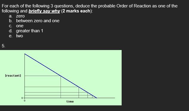 Solved For each of the following 3 questions, deduce the | Chegg.com