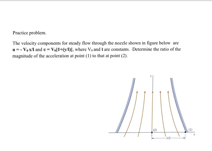 Solved Practice problem. The velocity components for steady | Chegg.com