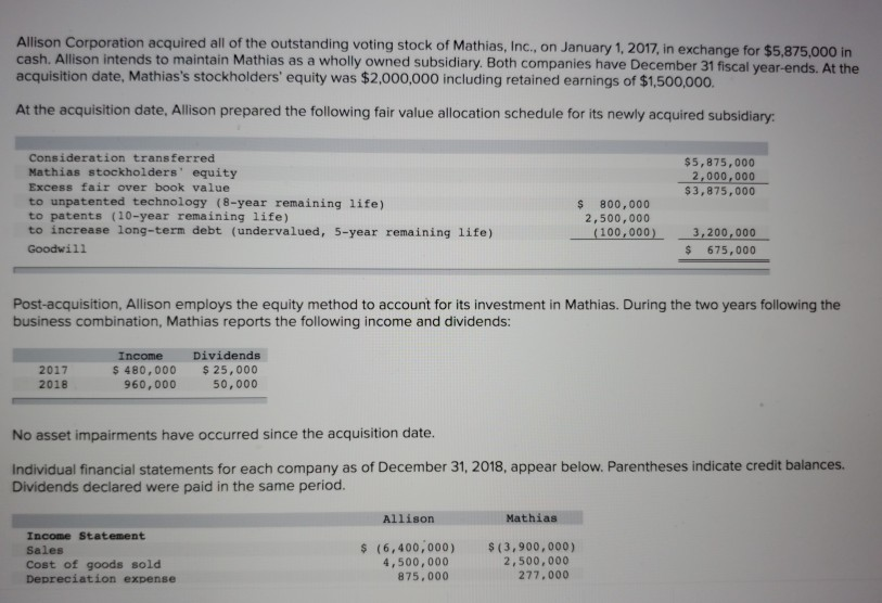 Solved Allison Corporation acquired all of the outstanding | Chegg.com