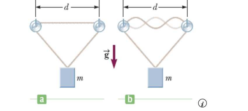 Solved A 12.7-kg object hangs in equilibrium from a string | Chegg.com