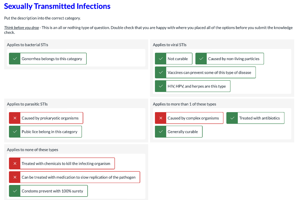 Solved Sexually Transmitted Infections Put the description | Chegg.com