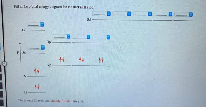 Orbital Diagram For Nickel