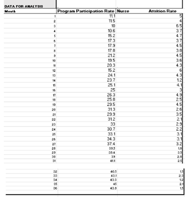 Solved Based on the following scenario and information | Chegg.com