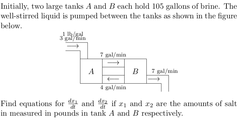 Solved Initially, two large tanks A and B each hold 105 | Chegg.com