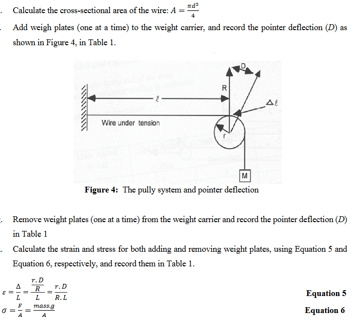Solved Determine the Young’s Modulus of the wire used in | Chegg.com