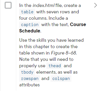 Solved > In the index.html file, create a table with seven | Chegg.com