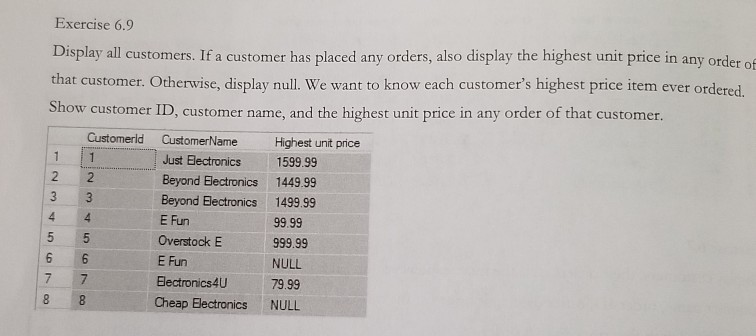Answered: Table used with SQLCREATE TABLE Sales.Customers(Cu