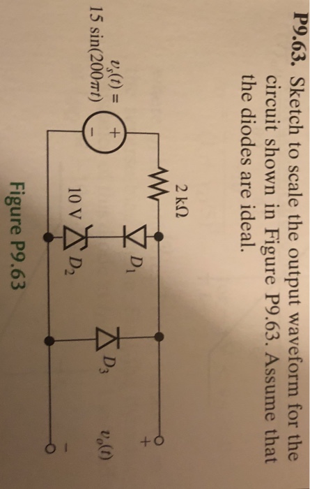Solved P9.63. Sketch to scale the output waveform for the | Chegg.com