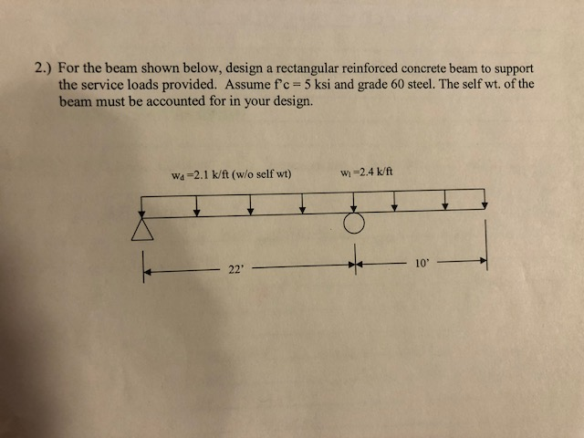 Solved 2.) For the beam shown below, design a rectangular | Chegg.com