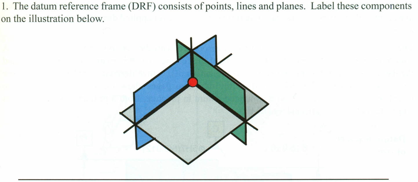 Solved 1. The datum reference frame (DRF) consists of | Chegg.com