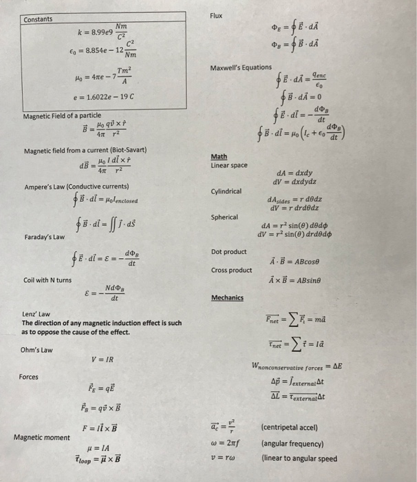 Solved All Free response solutions must have work shown, any | Chegg.com