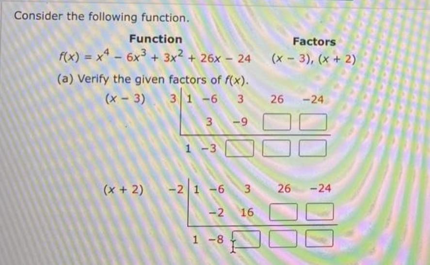 Solved Consider the following function. Function f(x) = x4 - | Chegg.com