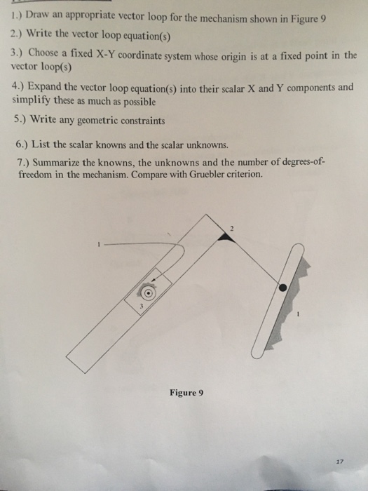 Solved 1.) Draw an appropriate vector loop for the mechanism | Chegg.com