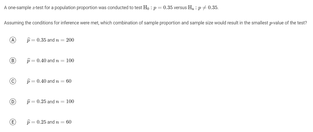 Solved A one-sample z-test for a population proportion was | Chegg.com