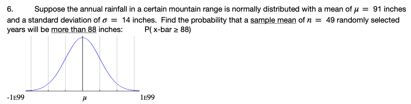 Solved Suppose the annual rainfall in a certain mountain | Chegg.com