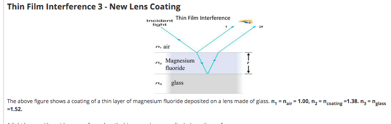Solved Thin Film Interference 3 - New Lens Coating Incident | Chegg.com