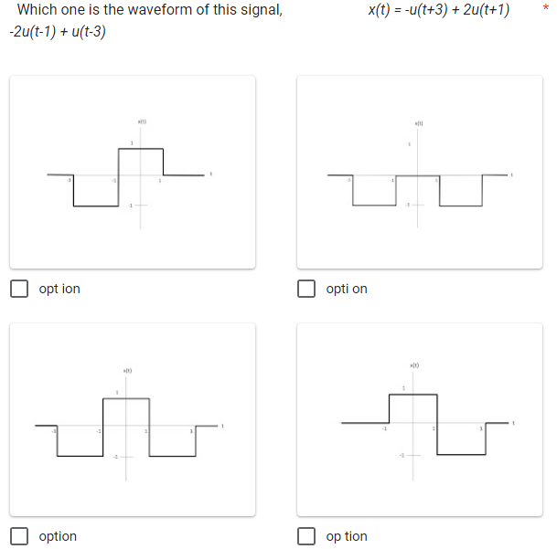 Solved Which one is the waveform of this signal, | Chegg.com