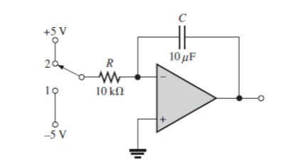 Solved A triangle waveform with peak-to-peak voltage of 2v | Chegg.com