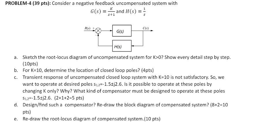 Solved Consider a negative feedback uncompensated system | Chegg.com