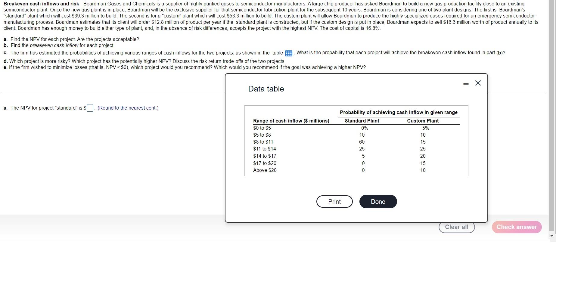 Solved a. Calculate the NPV for each machine over its life. | Chegg.com